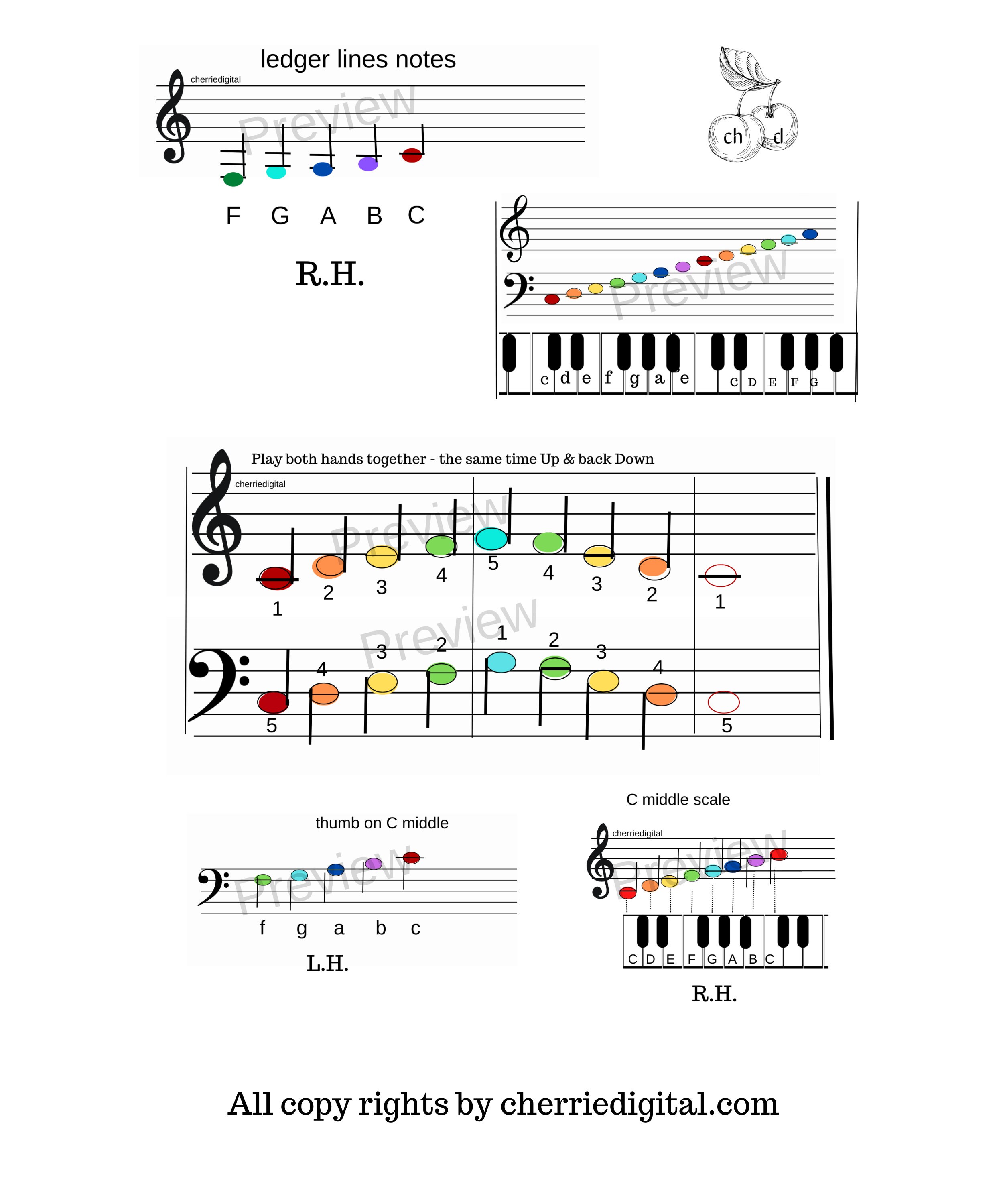 Piano Hands Scales Sheet Music, Correct Fingers, Piano Lessons, Small ...
