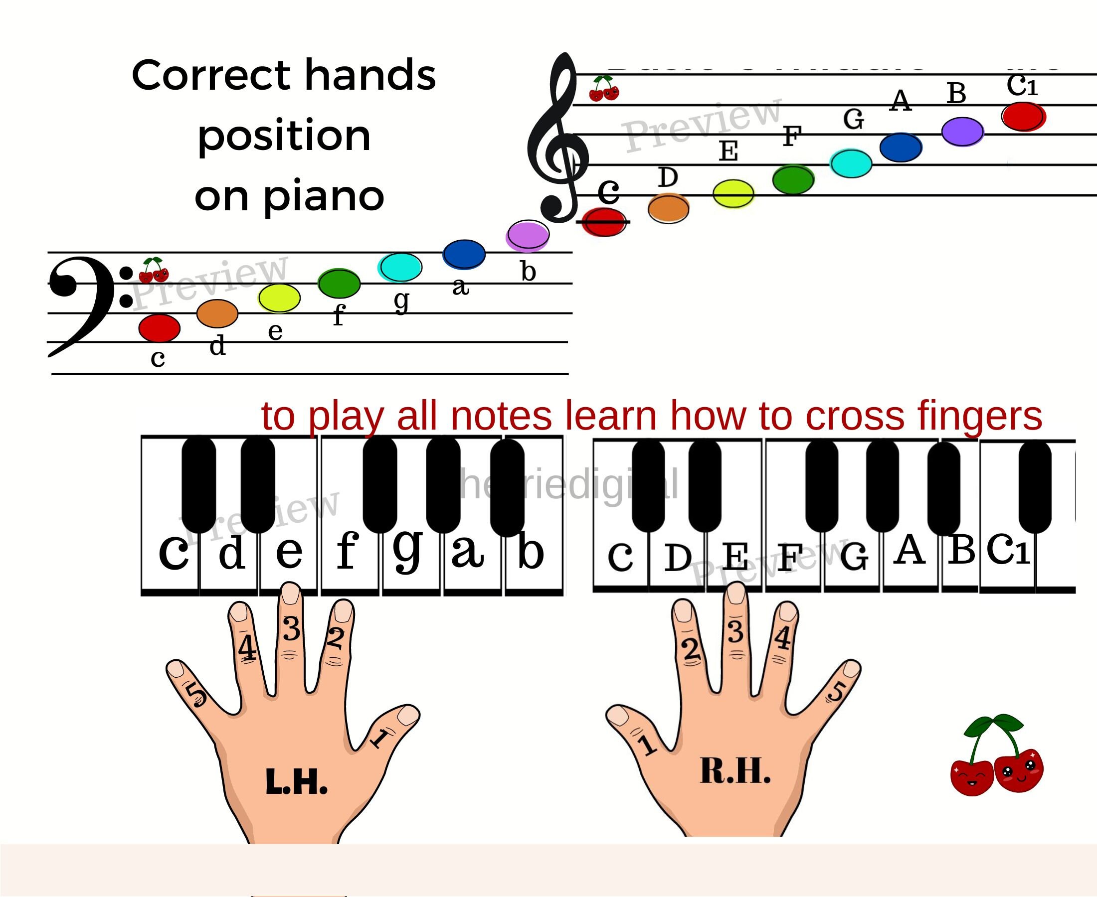 Piano Hands Scales Sheet Music, Correct Fingers, Piano Lessons, Small ...