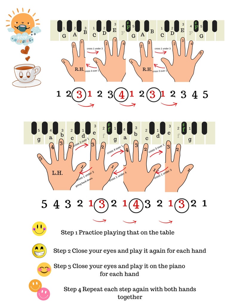 Piano Hands Part 2, G Major Scale, Correct Fingers, Ledger Lines Notes ...