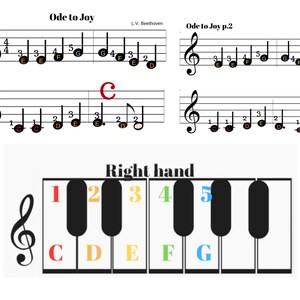 Beethoven Piano Sheet Music Ode to Joy Piano Beginner Easy Notes Piano ...