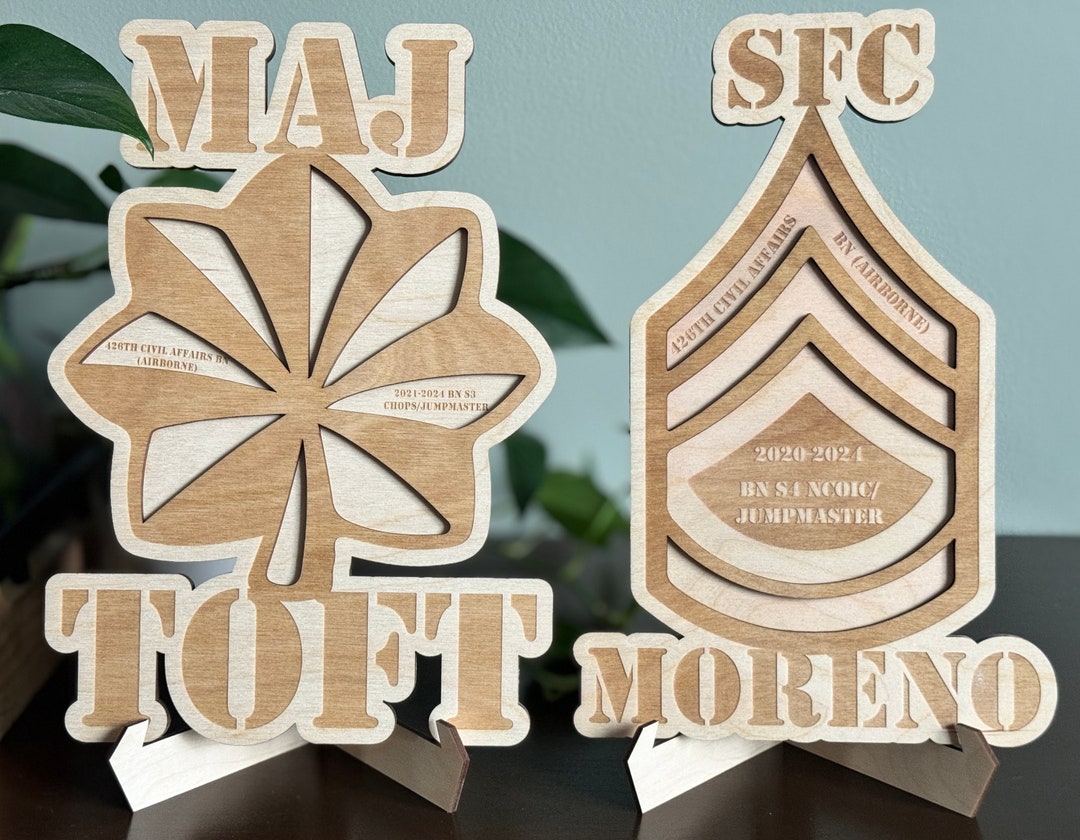 Military Rank Sign Personalized Army Rank Plate Custom Rank Plaques ...
