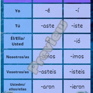 Spanish Conjugation Charts, Classroom Aid, Study Tool, Practice - Etsy