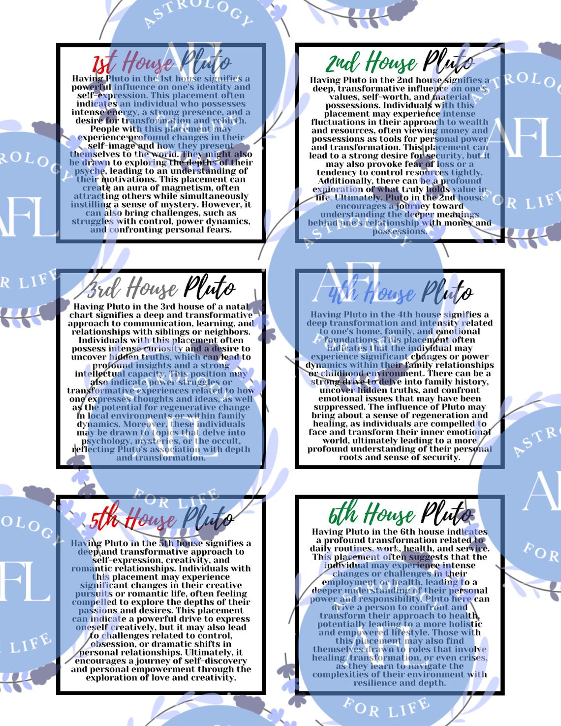 Pluto in the Houses Astrology Flashcards Printable - Etsy