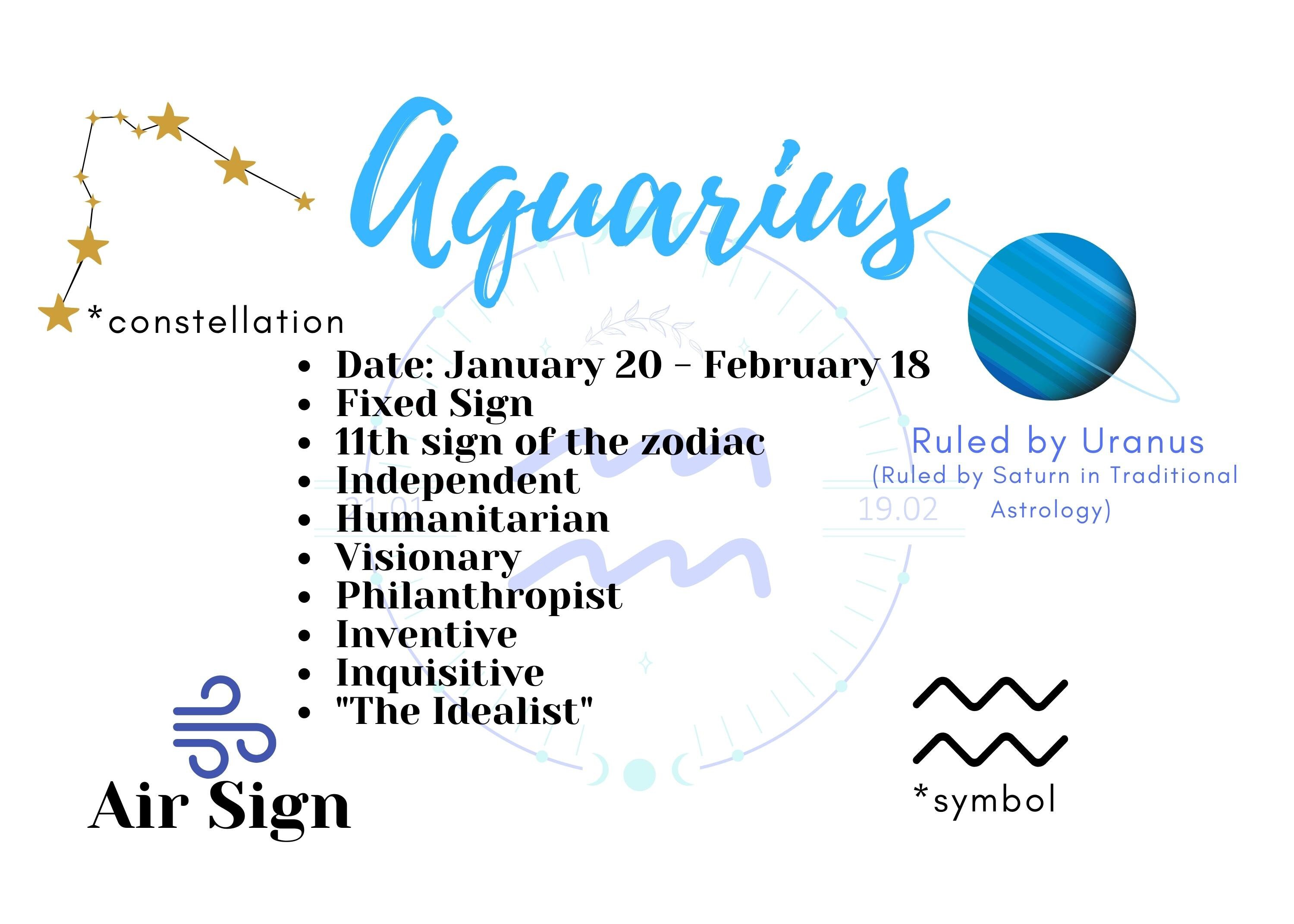 Zodiac Signs Astrology Flashcards Printables - Etsy