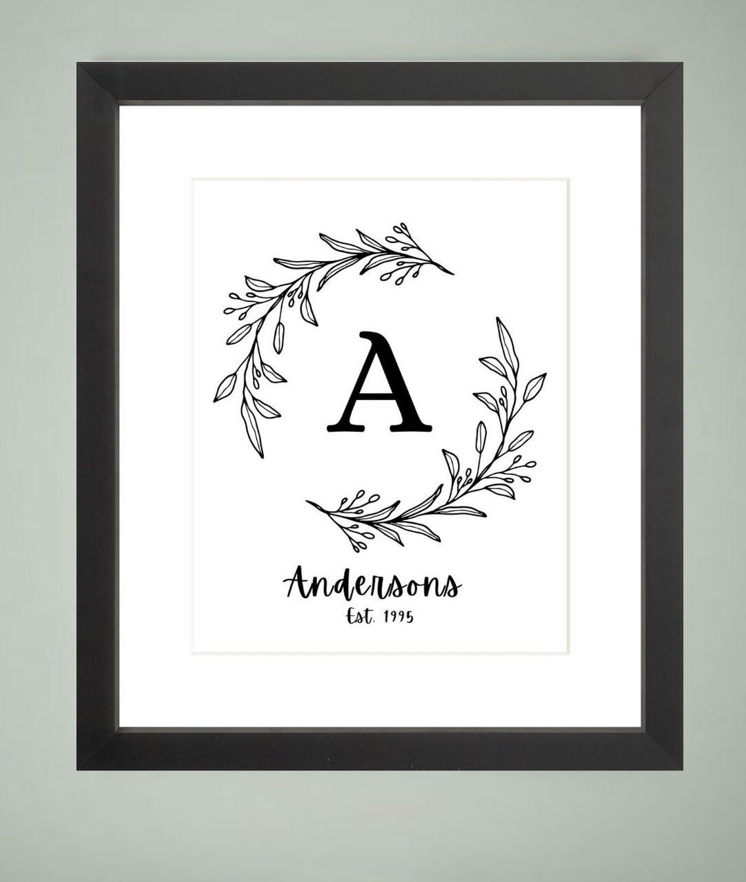 Personalized Family Name Print | Custom Family Name Print | Customized ...