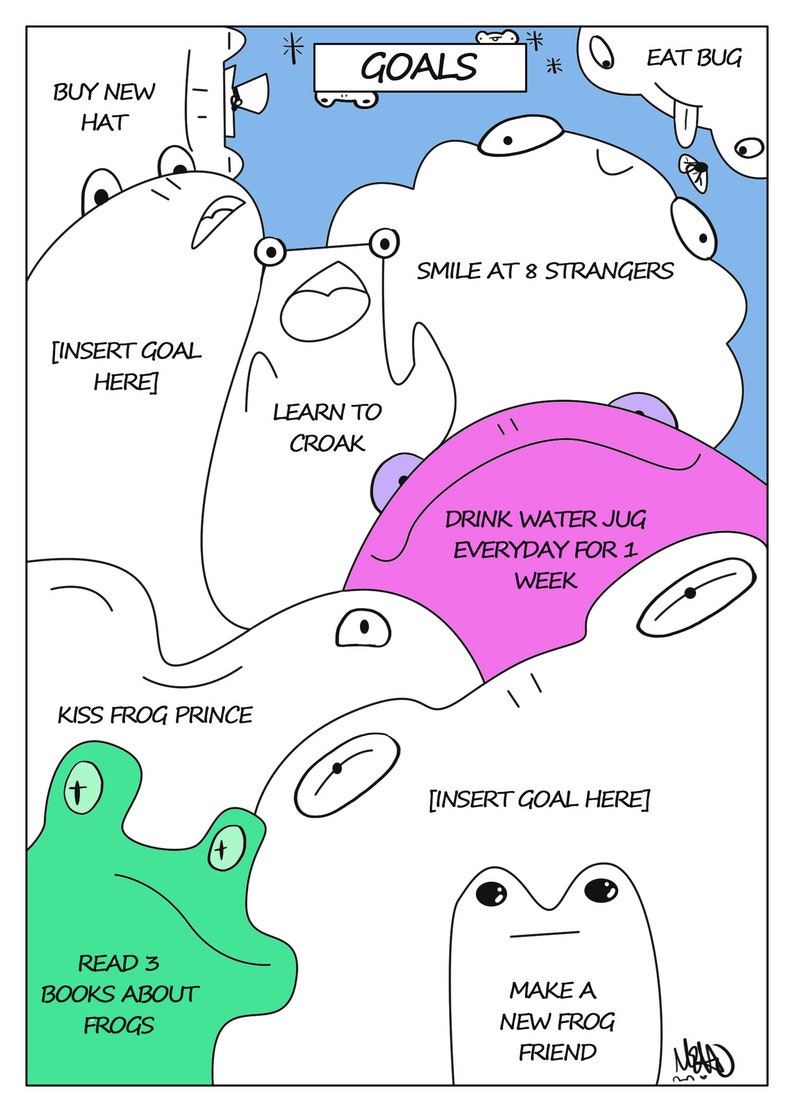 Silly Frogs Goal Sheet and Coloring Page - Etsy Australia