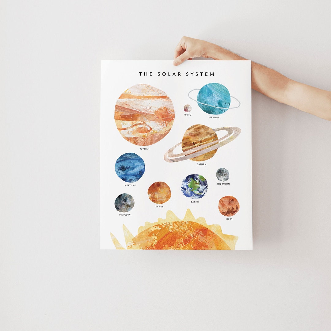 Our Solar System Poster, 16 X 20, Planets in Our Solar System Artwork ...