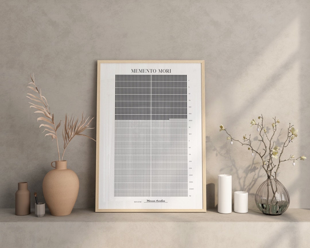 Life Calendar, Memento Mori, Life in Weeks, Stoicism Digital Print ...