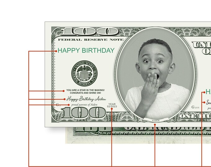 Personalized Custom Play Money Dollars 10 of Each 1 5 10 - Etsy