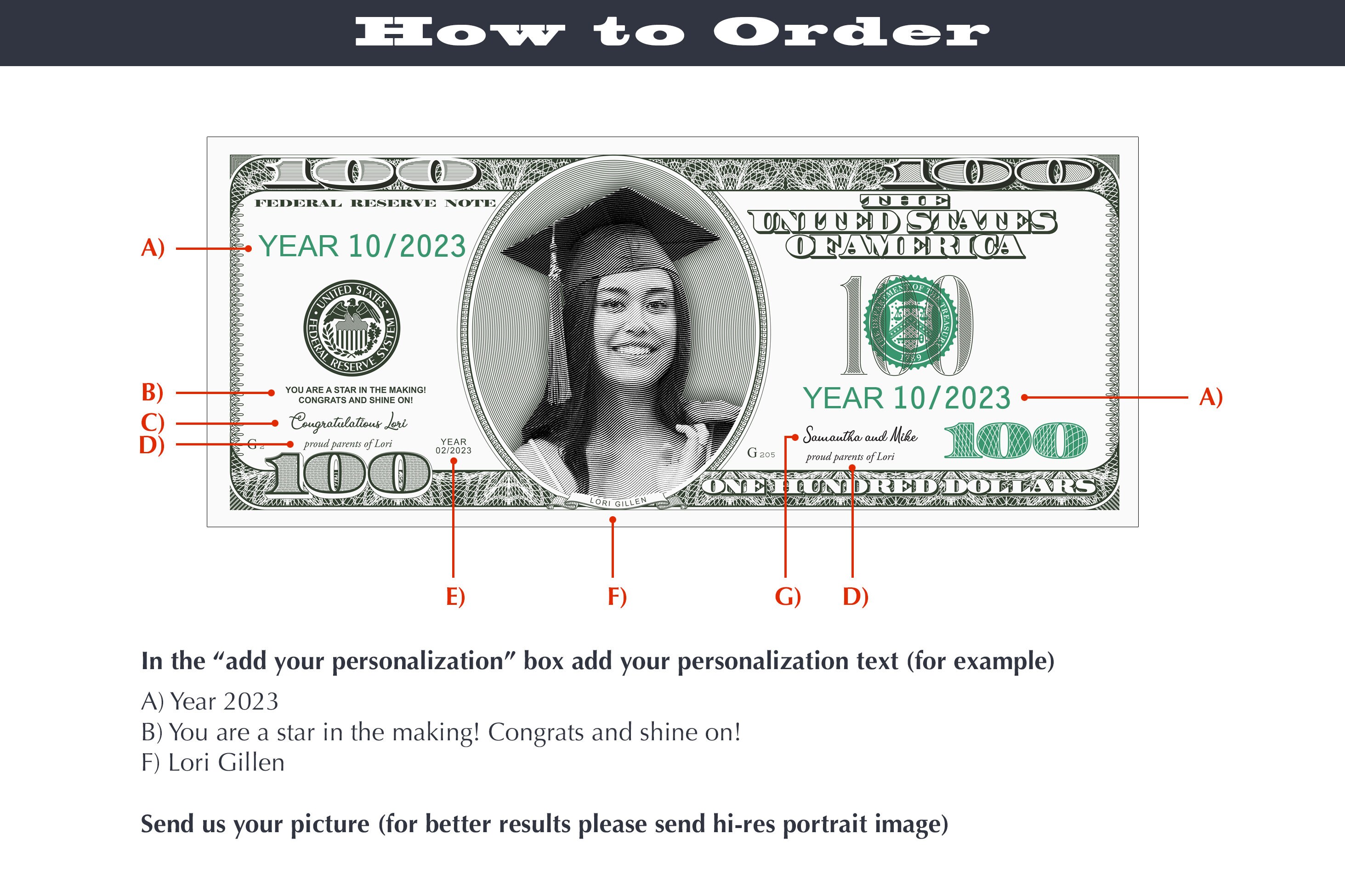 Personalized 100 Dollar Bills GRADUATION Gift Your Picture - Etsy