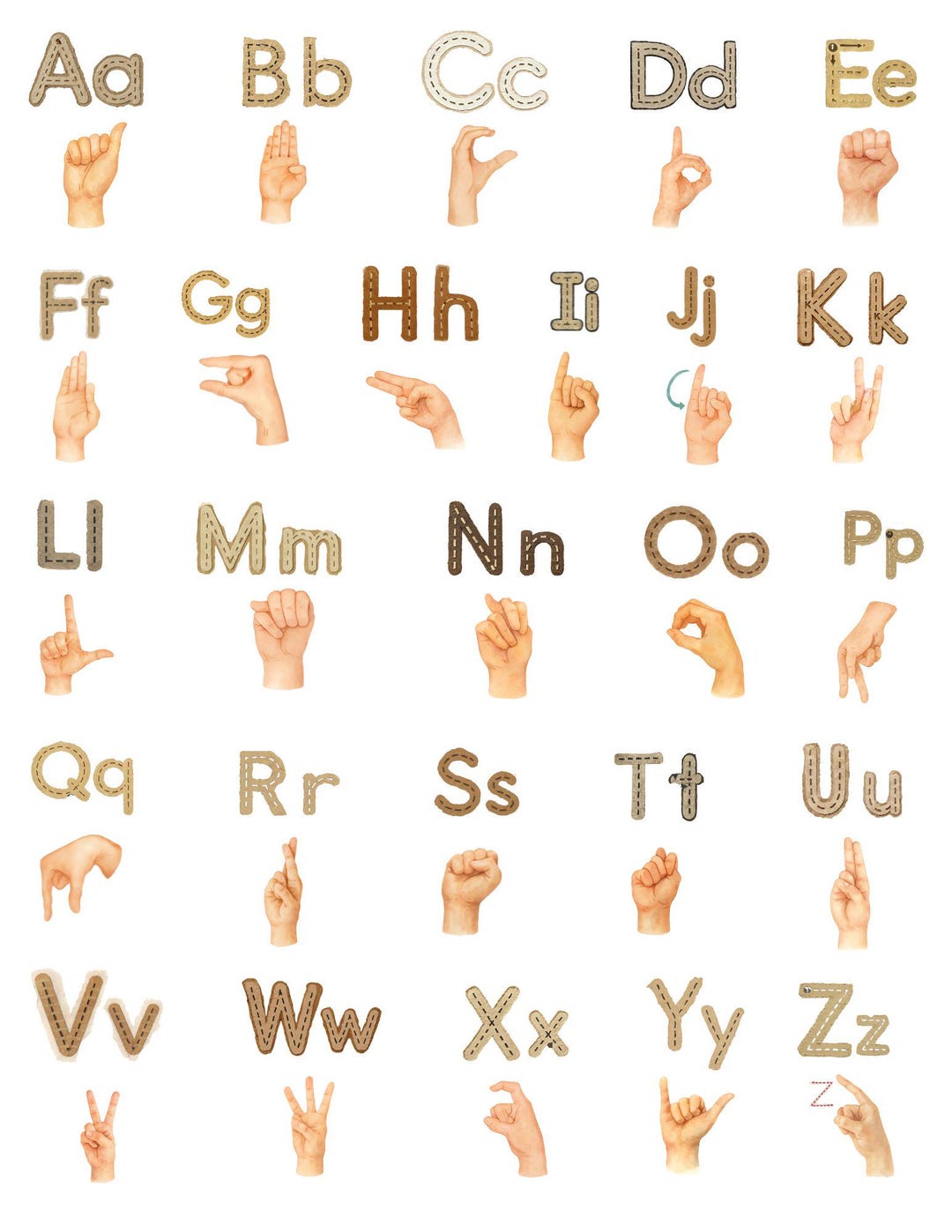 ASL Alphabet Poster - Etsy
