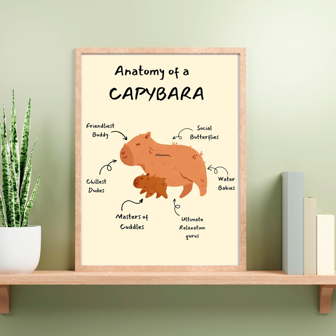 Anatomy of a Capybara Digital Download Cute Capybara and Baby ...