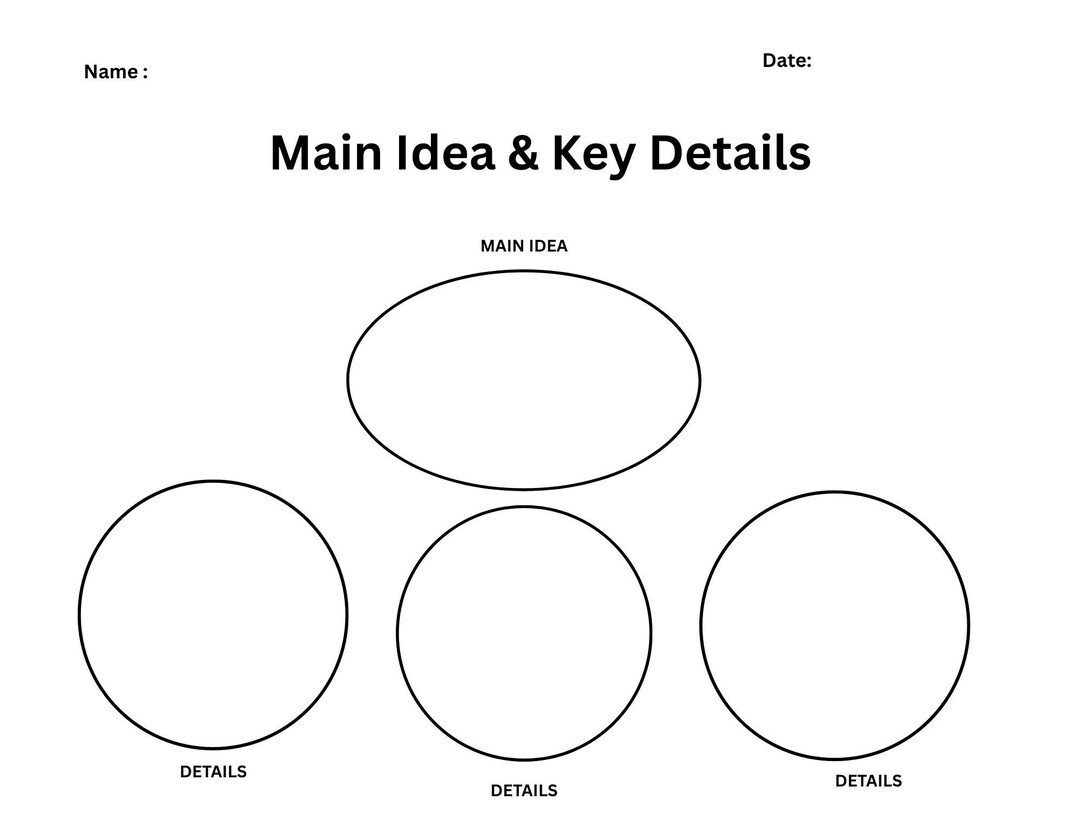 Prep Digital Worksheet | Main Idea & Key Details | Reading Activity ...