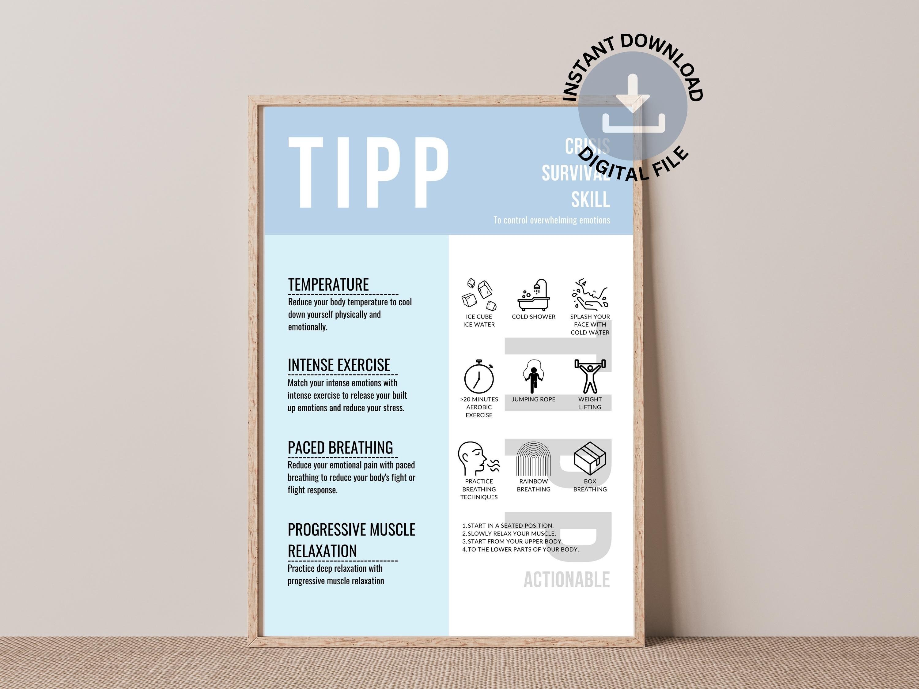 TIPP DBT Poster, Mental Health Poster, Crisis Survival Skill, DBT Skill ...