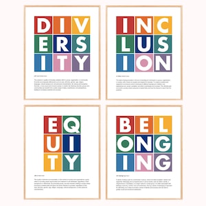 Diversity Poster, Diversity Equity and Inclusion Poster, Diversity Art ...
