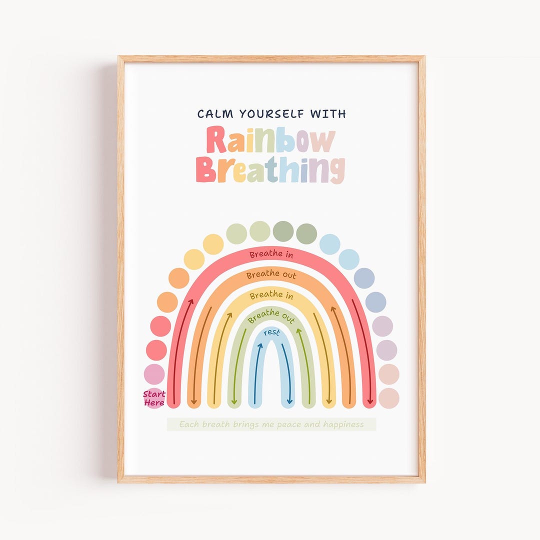 Mindful Breathing Poster, Breathing Exercise, Breathing Technique ...