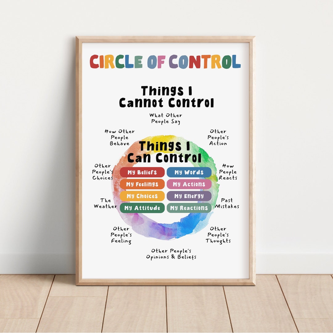 Circle of Control Poster, Things I Can Control, Anxiety Coping Poster ...