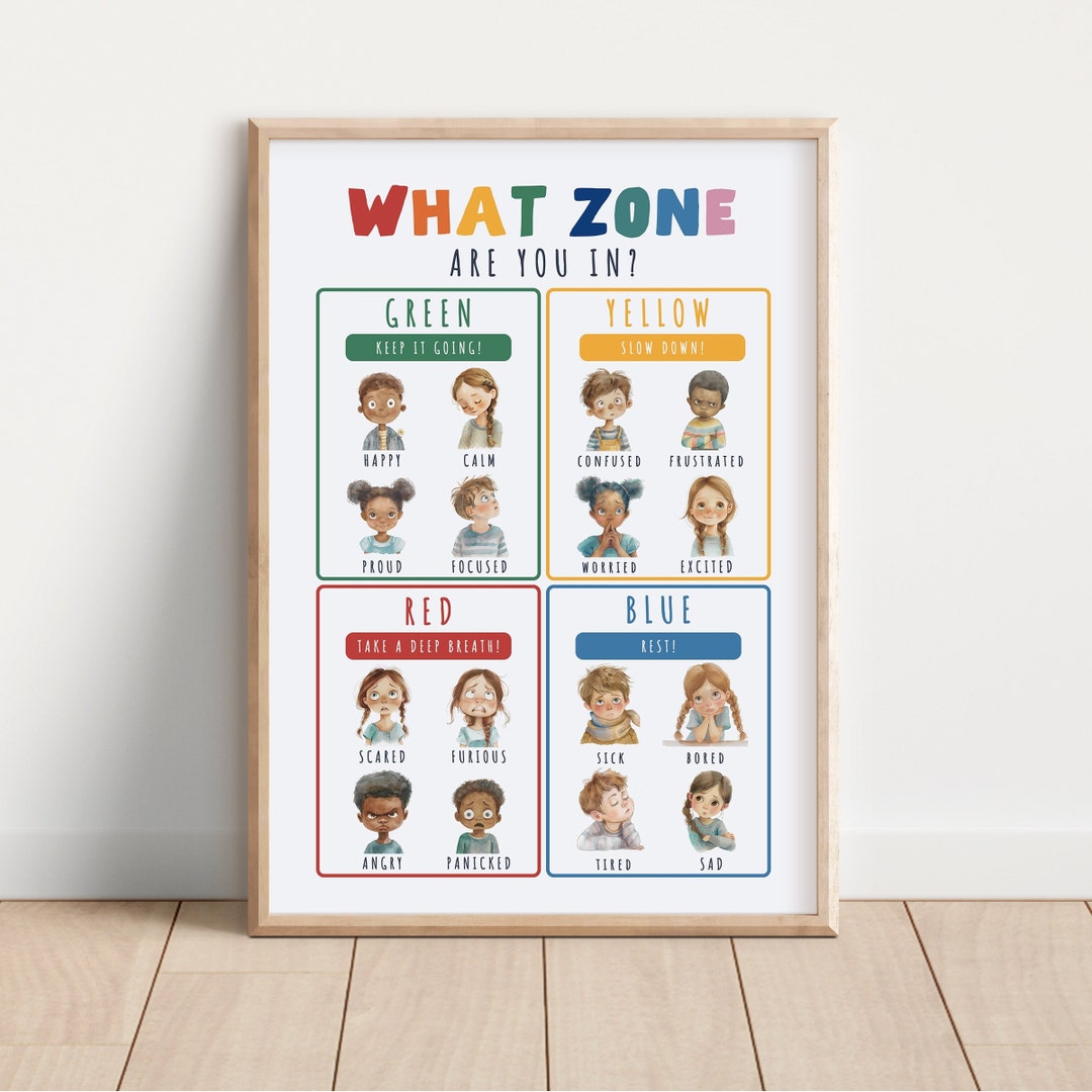 Zones of Regulation Poster, What Zone Are You In, Feelings Poster ...