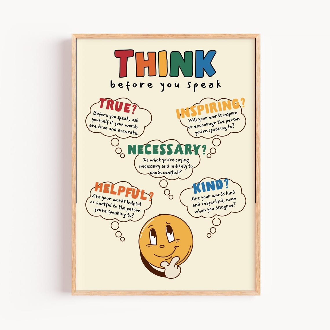 THINK Before You Speak Sign, Classroom Decor Poster, Think Acronym ...