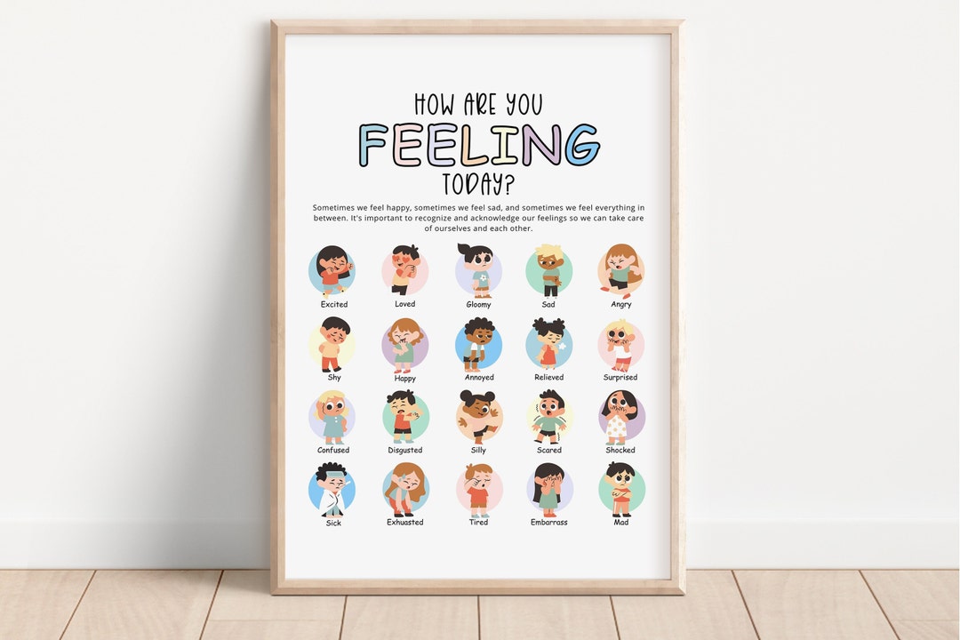 Feelings Poster, Emotions Poster, Feelings Chart, How Are You Feeling ...