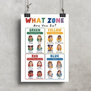 Emotional Regulation Poster, Feelings Poster, What Zone Are You In ...