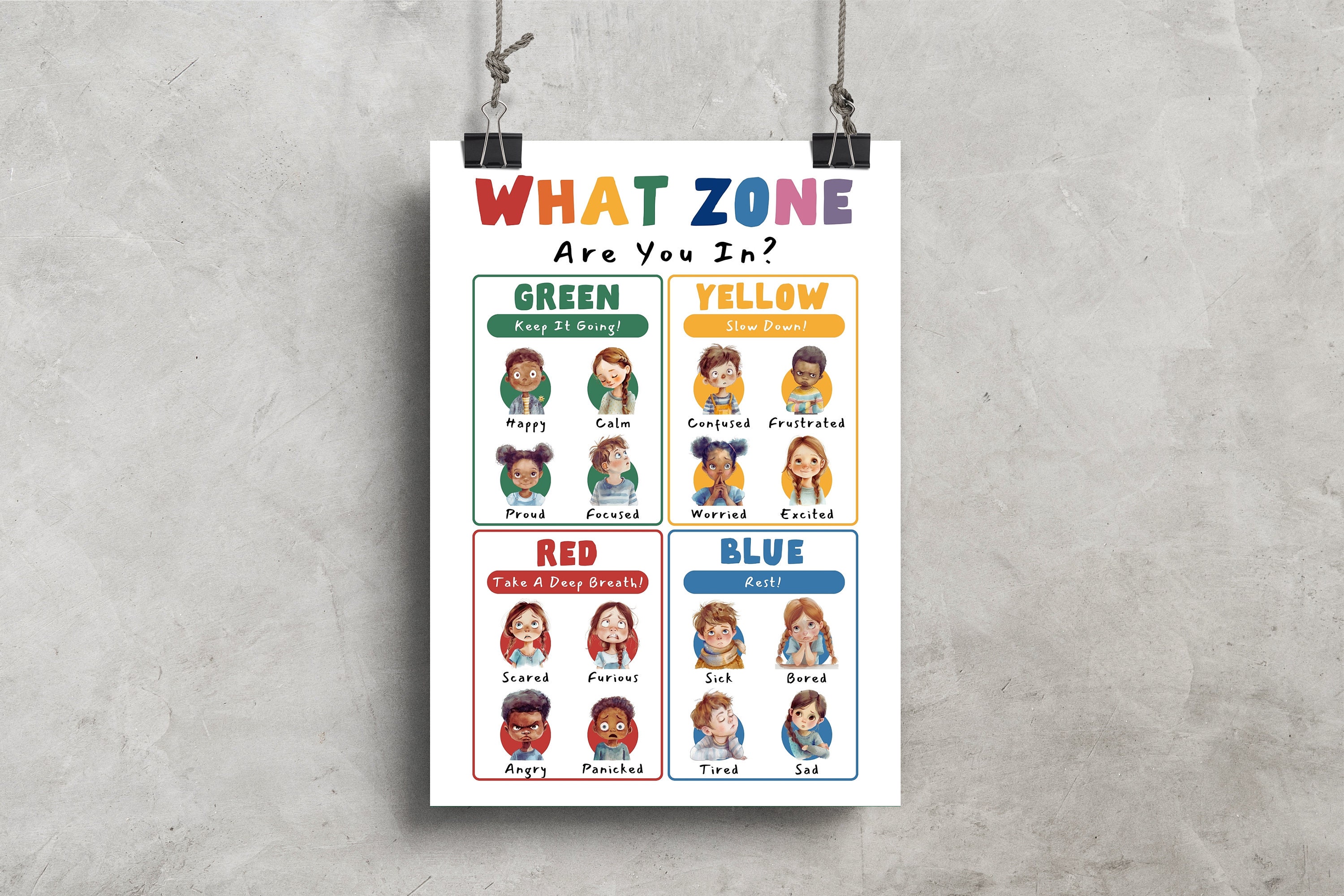 Emotional Regulation Poster, Feelings Poster, What Zone Are You In ...
