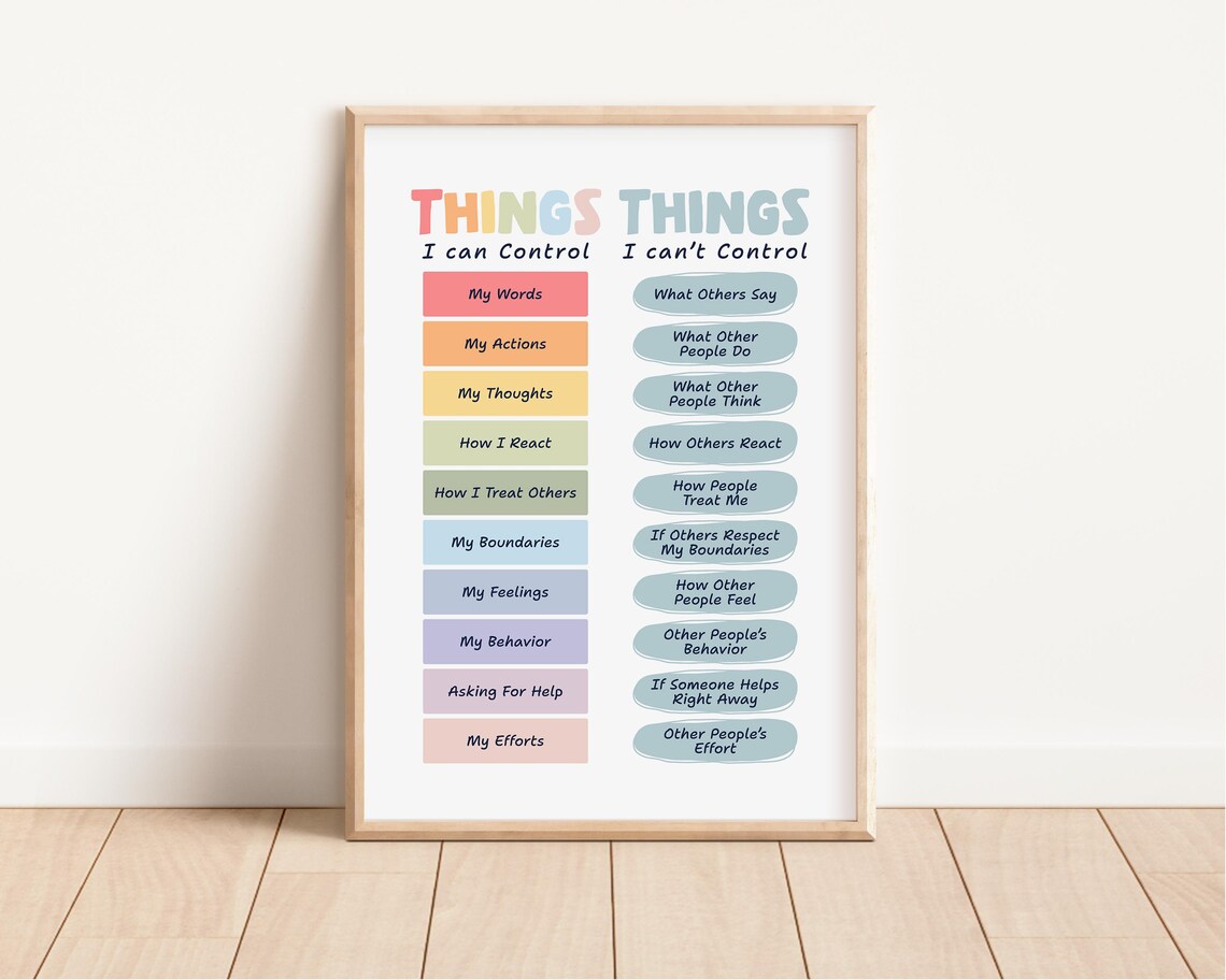 Things I Can Control Poster, What I Can Control and Cant Control ...