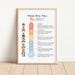 Feelings Thermometer, Mood Meter Poster, Emotions Chart, Feelings Chart ...