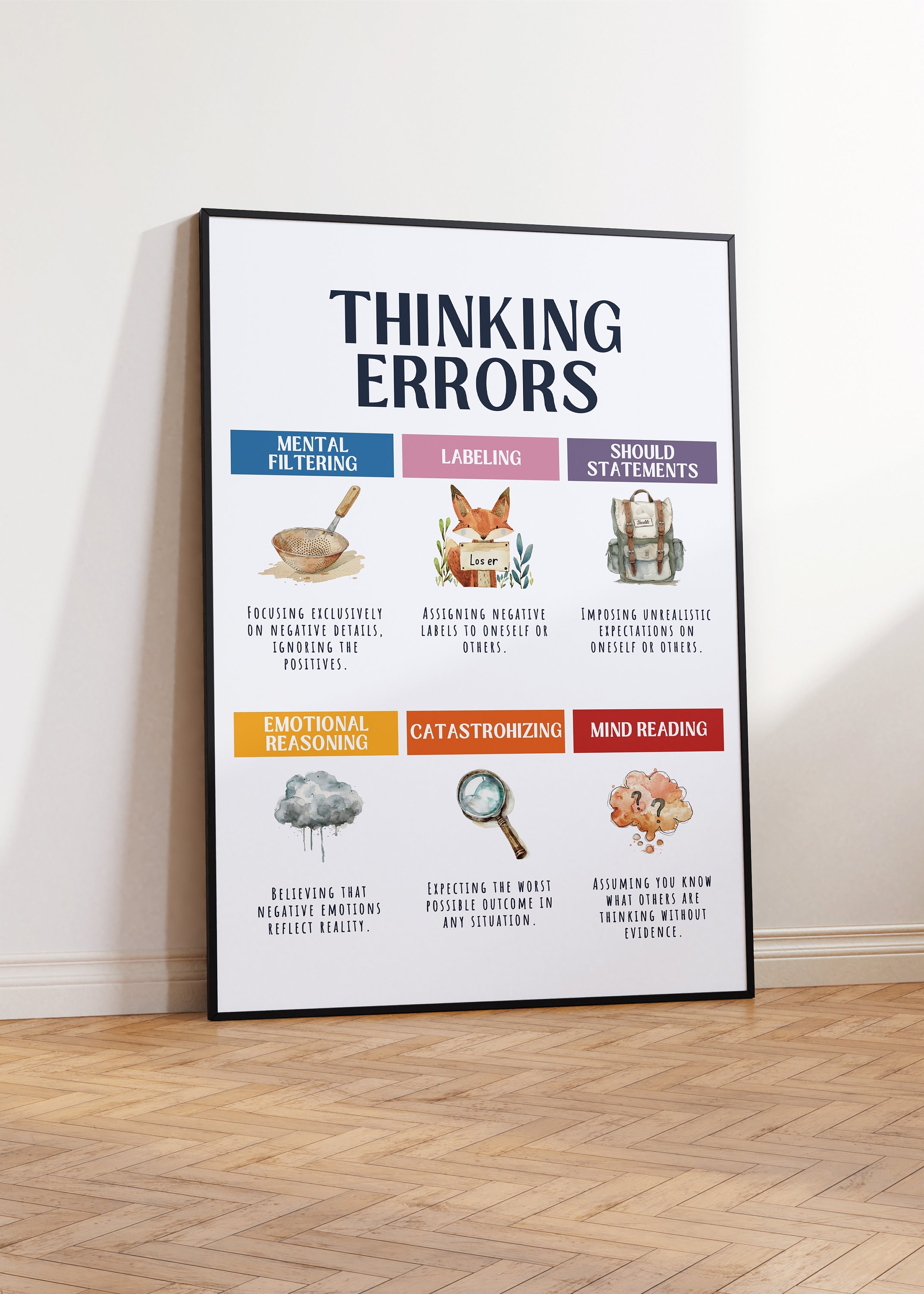 Thinking Errors Poster, Cognitive Distortion Poster, Mental Health ...