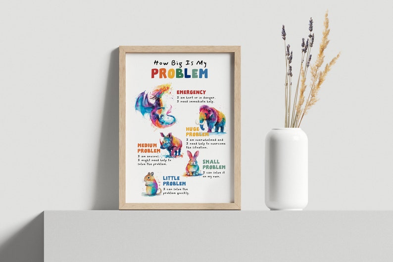 How Big is My Problem Poster, Calm Corner Poster, Mindfulness Poster ...