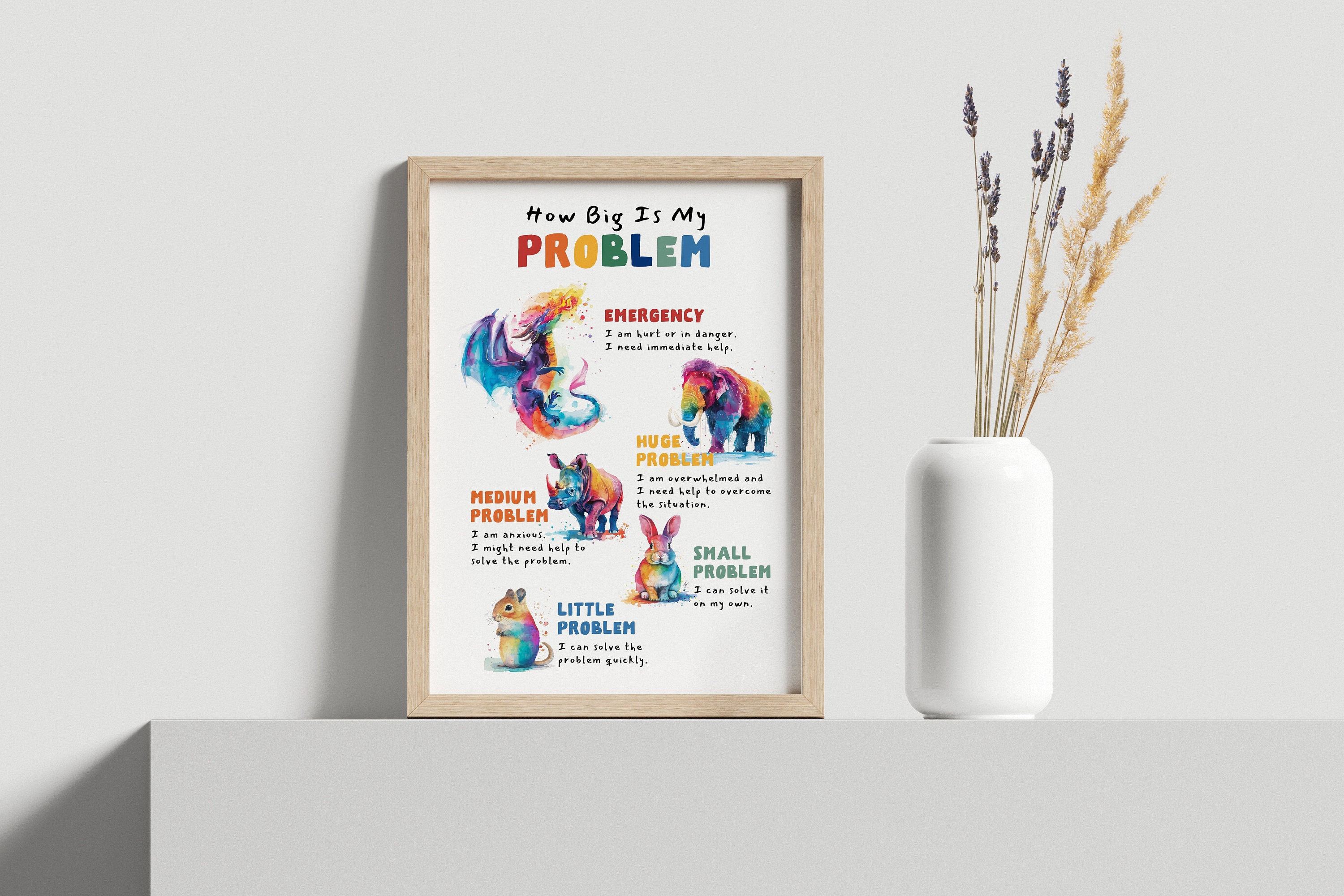 How Big is My Problem Poster, Calm Corner Poster, Mindfulness Poster ...