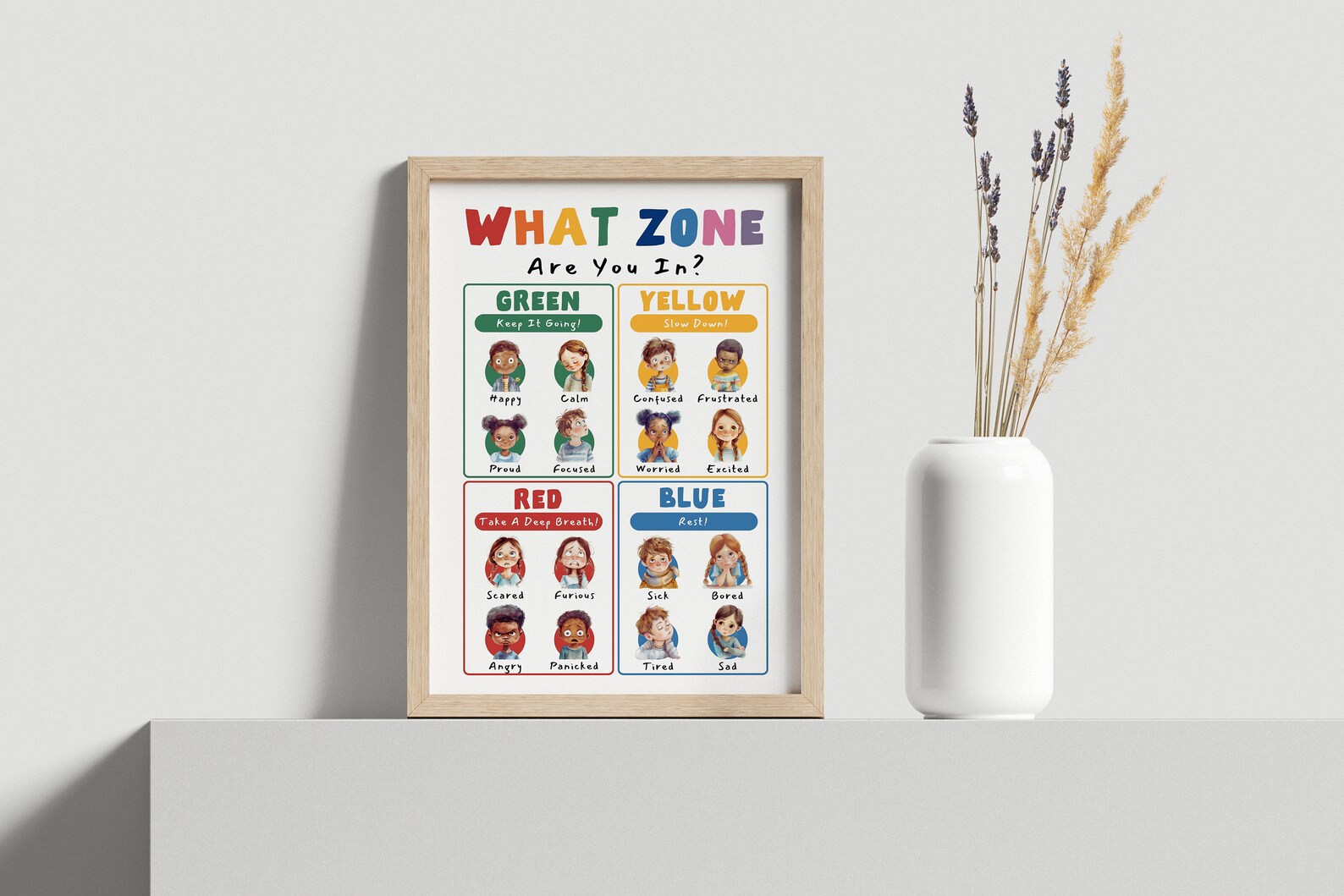 Emotional Regulation Poster, Feelings Poster, What Zone Are You In ...