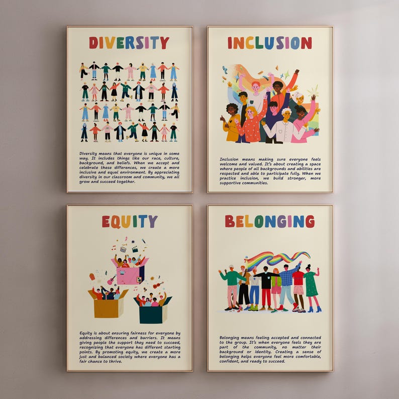 Inclusion Bulletin Board, DEIB Poster Set, Diversity Classroom Posters ...