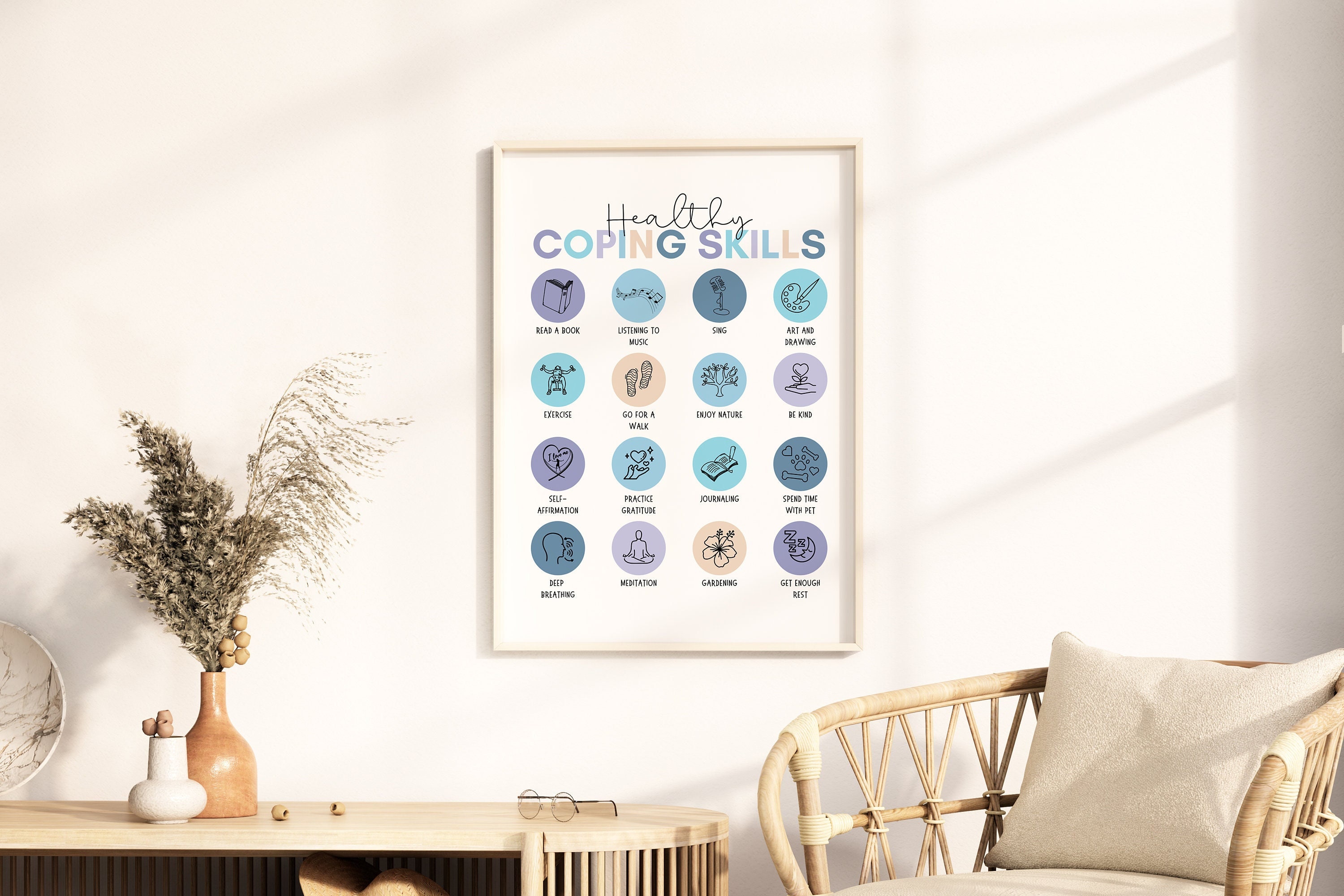 Healthy Coping Skills Poster Therapy Poster Mental Health - Etsy Canada