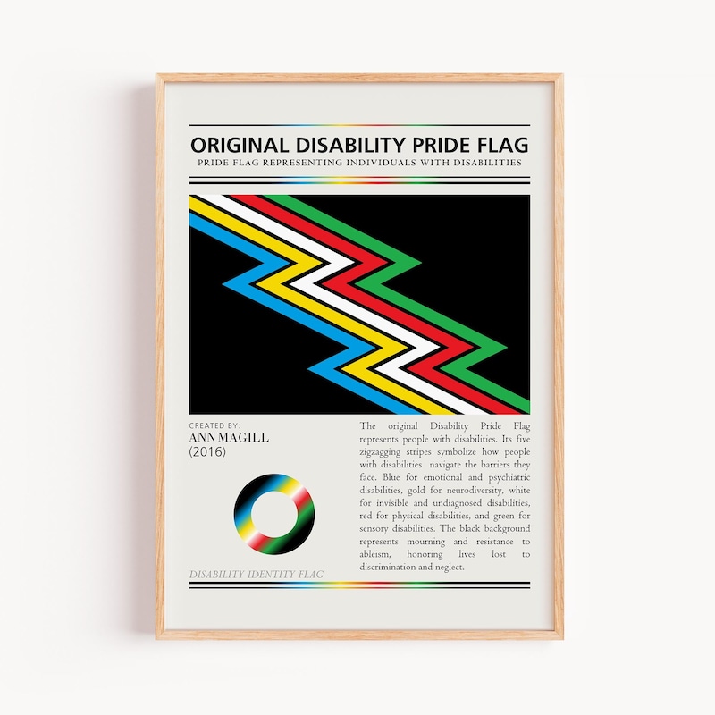 Disability Pride Month Posters - Etsy
