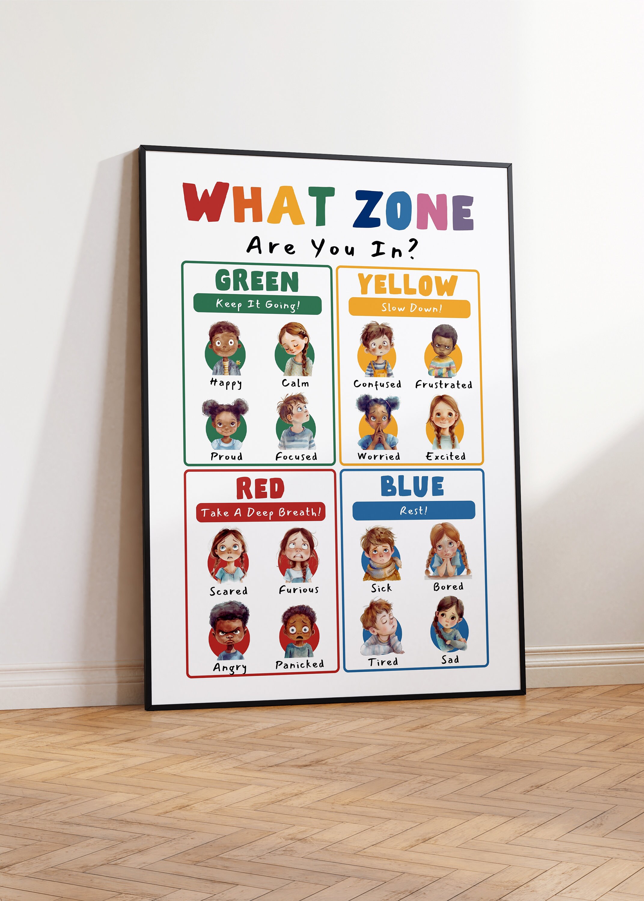 Emotional Regulation Poster, Feelings Poster, What Zone Are You In ...