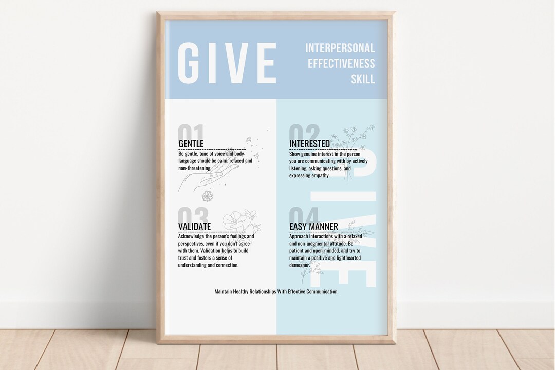 GIVE DBT Poster, Interpersonal Effectiveness, DBT Skill, Self Care ...