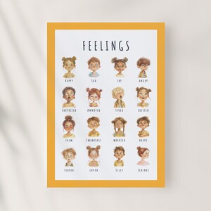 Feelings Poster, Emotions Poster, Feelings Chart, Educational Poster ...