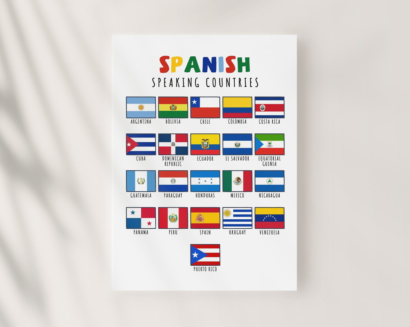 Spanish Speaking Countries Map, Hispanic Countries, Hispanic Heritage ...