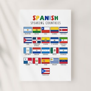 Spanish Speaking Countries Map, Hispanic Countries, Hispanic Heritage ...