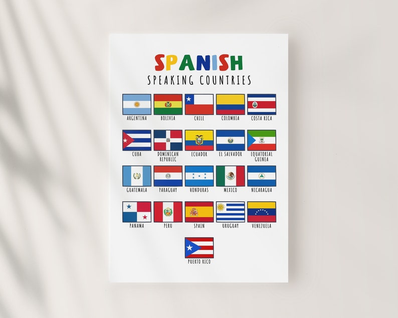 Spanish Speaking Countries Map, Hispanic Countries, Hispanic Heritage ...