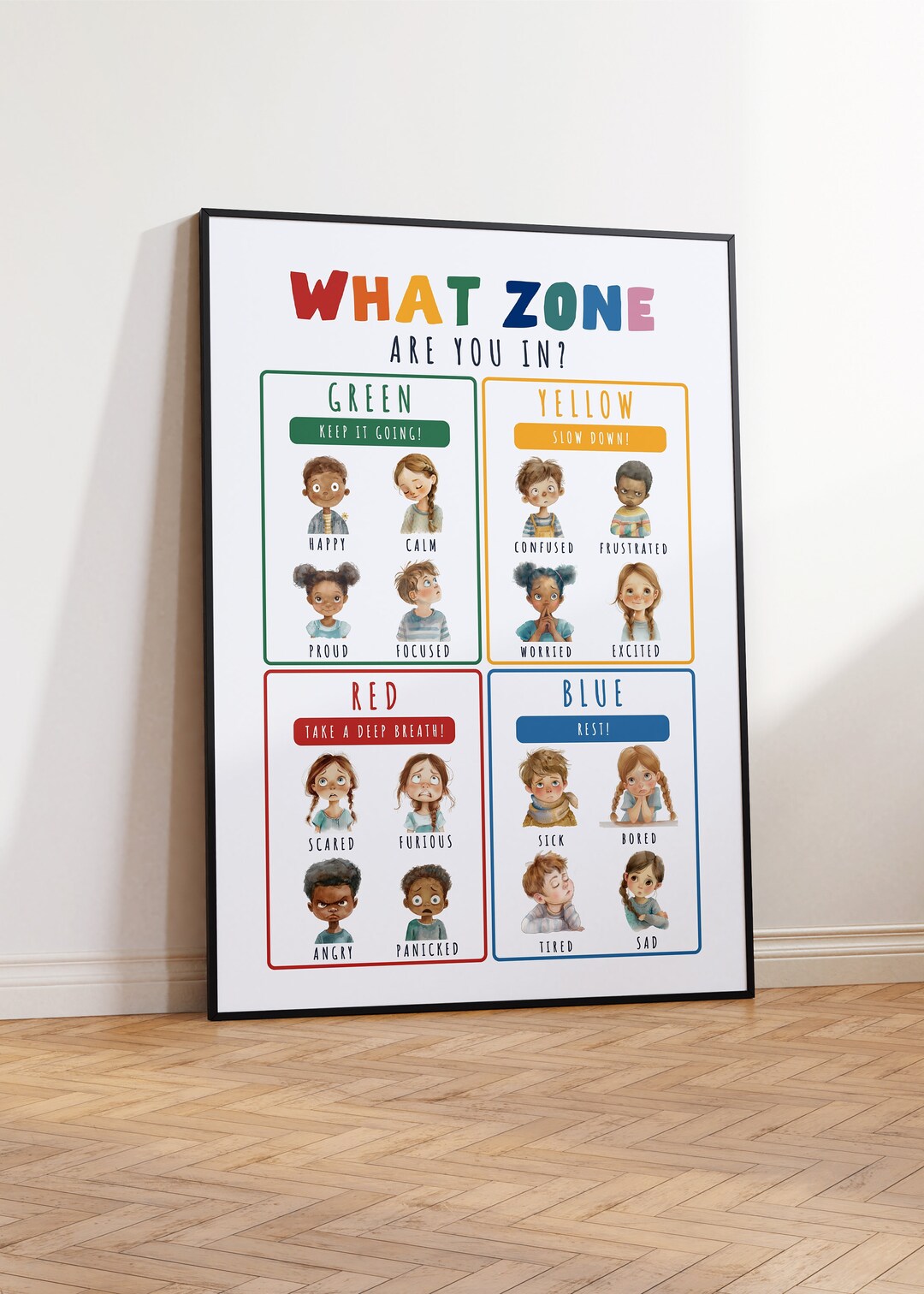 Zones of Regulation Poster, What Zone Are You In, Feelings Poster ...
