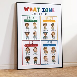 Zones of Regulation Poster, What Zone Are You In, Feelings Poster ...