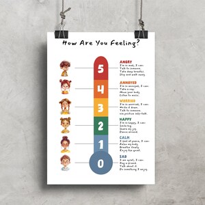 Feelings Thermometer, Mood Meter Poster, Emotions Chart, Feelings Chart ...