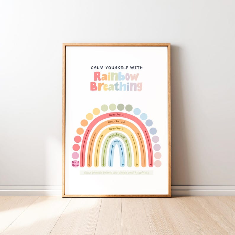 Mindful Breathing Poster, Breathing Exercise, Breathing Technique ...