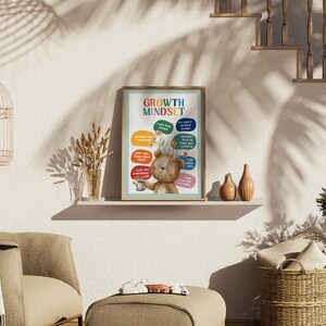 Growth Mindset Print, Calming Corner Poster, Mental Health Poster ...