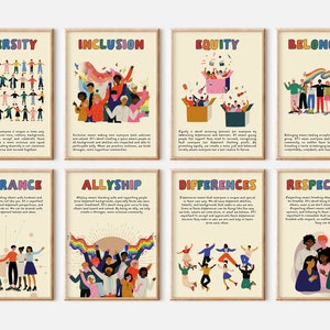Diversity Equity Inclusion, DEI Posters, Classroom Affirmation Posters ...