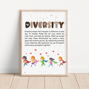 Diversity Poster for Kids, Diversity Bulletin Board, Cultural Diversity ...