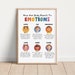 Set of 12 Diversity and Inclusion Posters, School Counselor Office ...