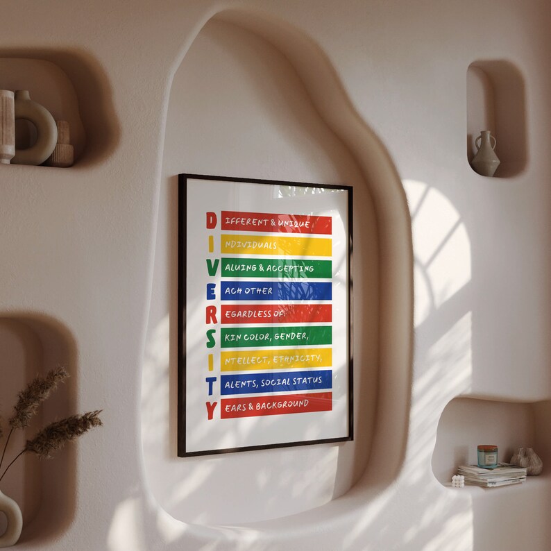Diversity Posters, Diversity and Inclusion Poster, Inclusion Poster ...